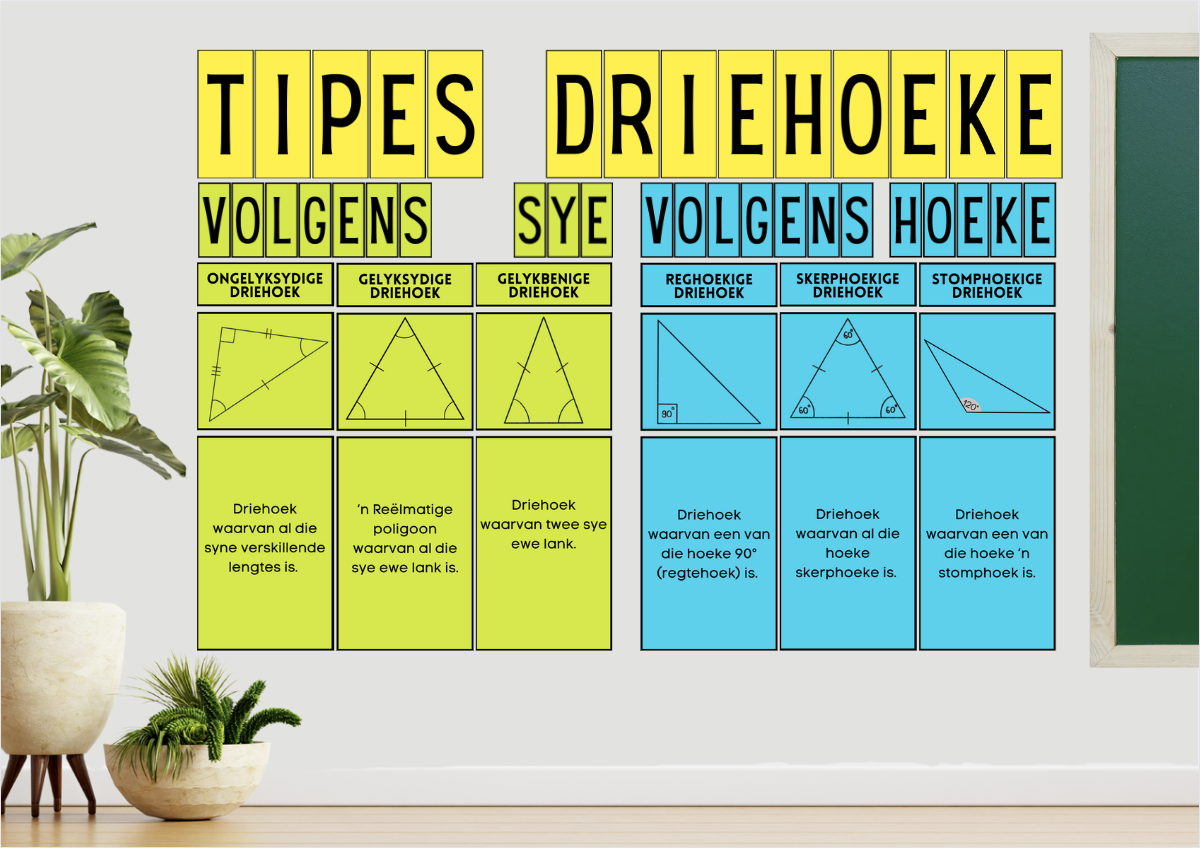 Types of Triangles – Klashulp.co.za Types of Triangles – Klashulp.co.za
