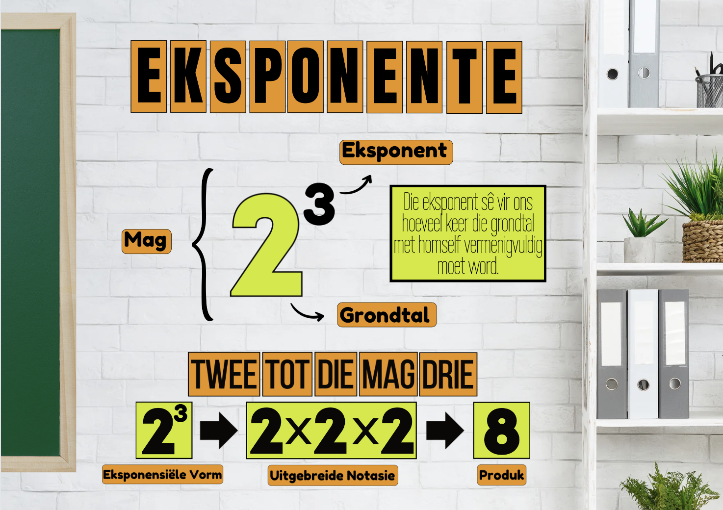 Exponents (Definition) – Klashulp.co.za Exponents (Definition) – Klashulp.co.za